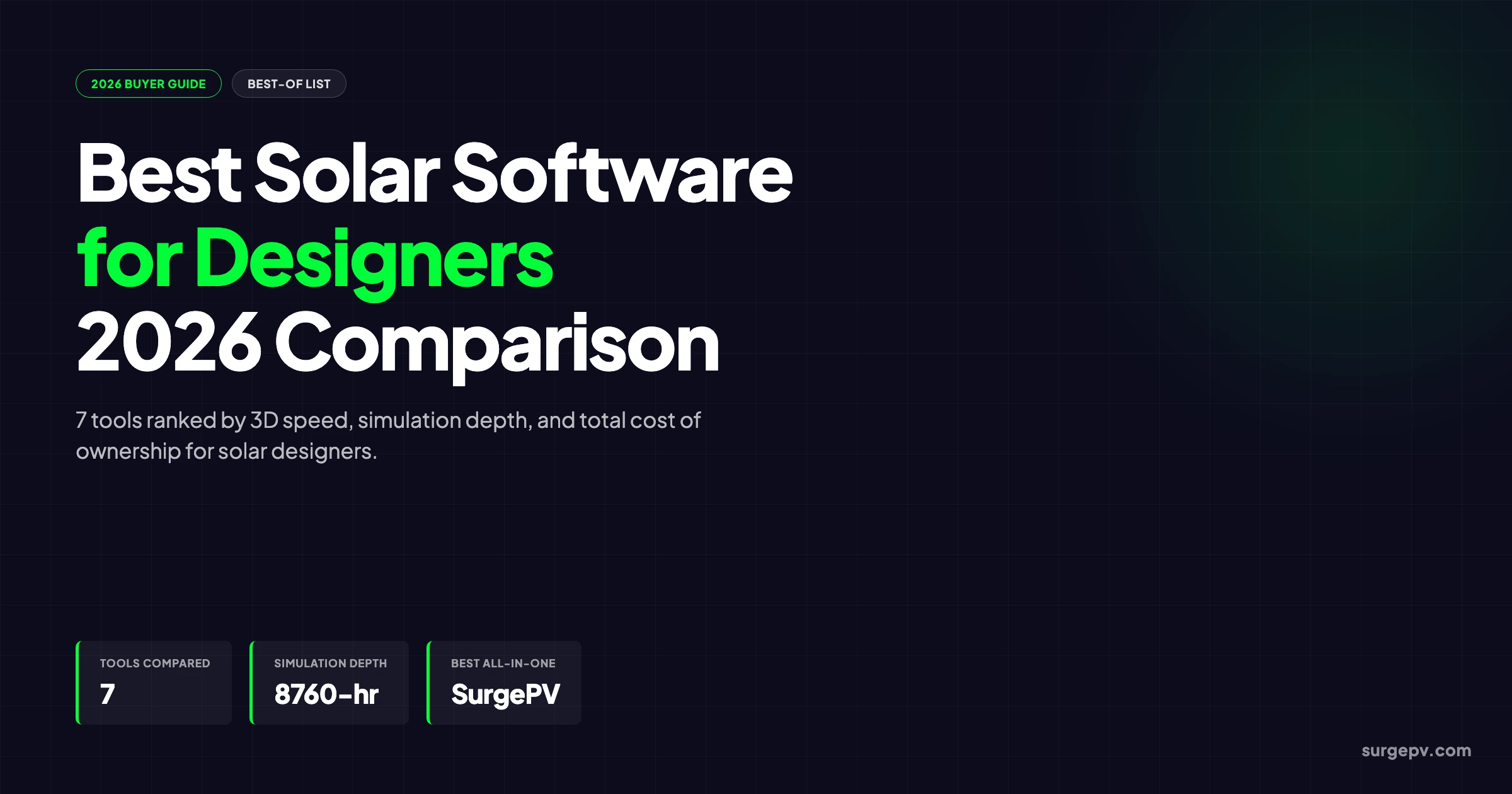 Best Solar Software for Designers: 2026 Comparison | SurgePV