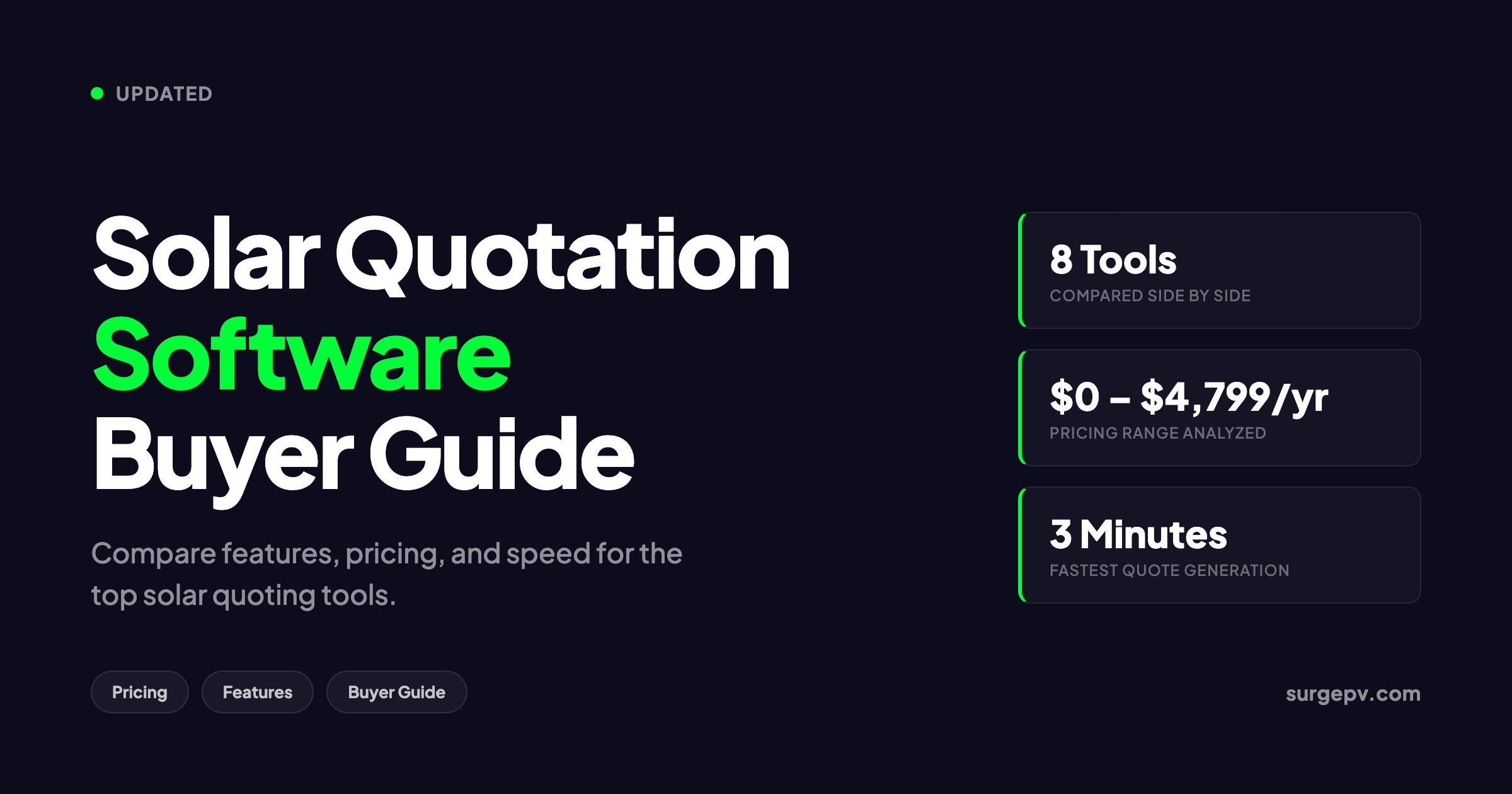 Solar Quotation Software 2026: Features, Pricing and Buyer Guide | SurgePV