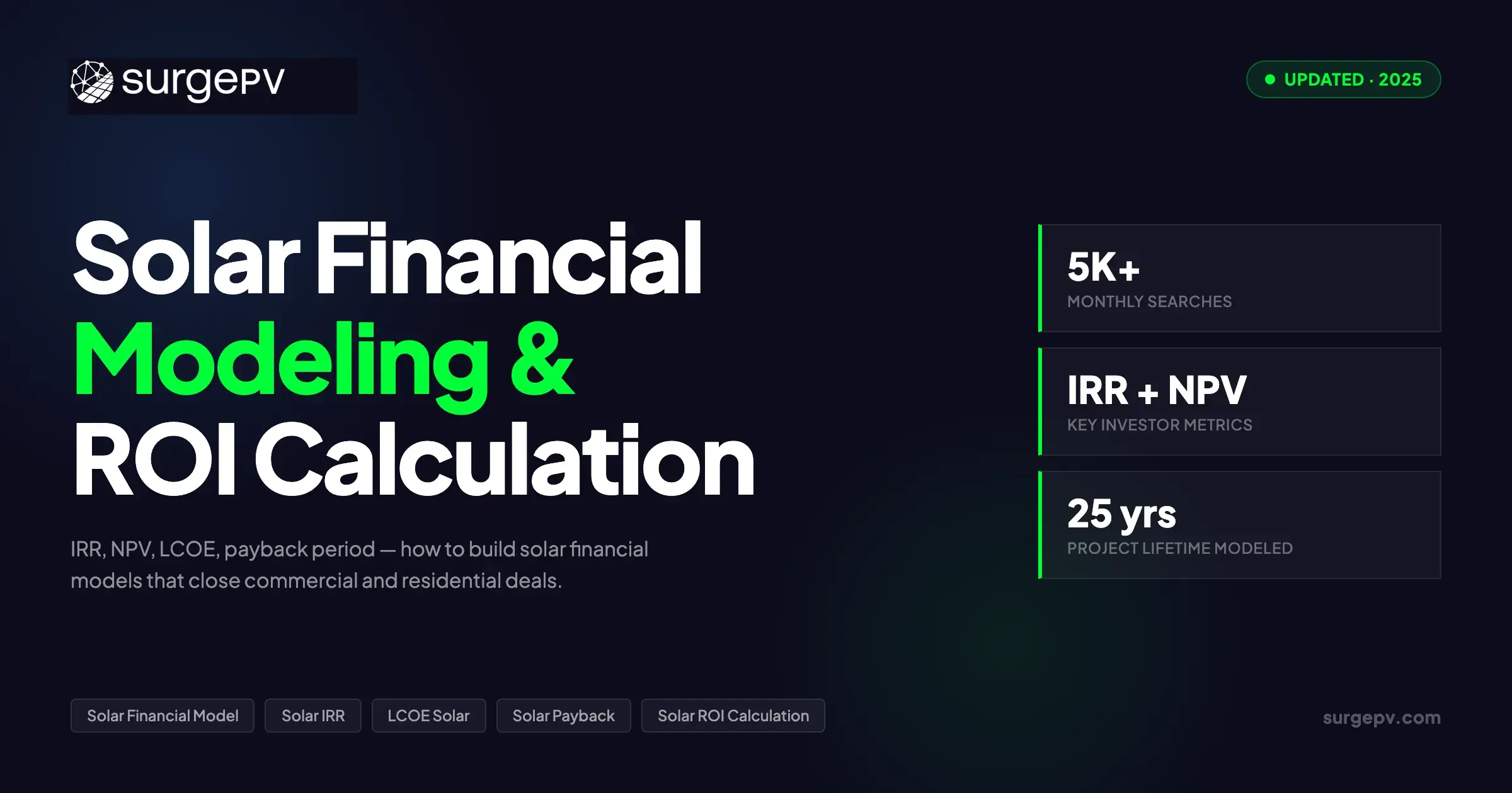 Solar Financial Modeling Guide: IRR, NPV & LCOE | SurgePV
